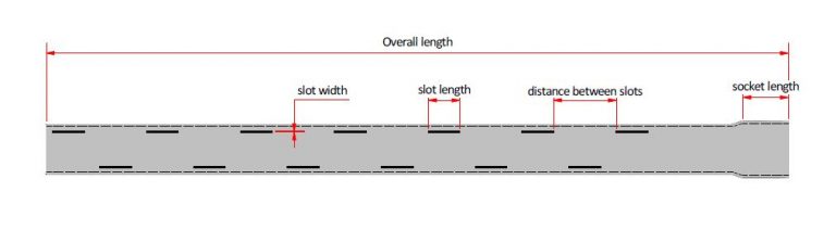 Plain Wall DWV Slotted Pipe - Tri Underground