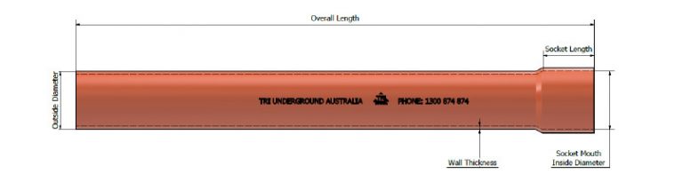 Range Of PVC Conduits - Tri Underground