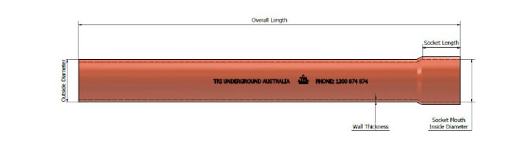 Range Of PVC Conduits - Tri Underground