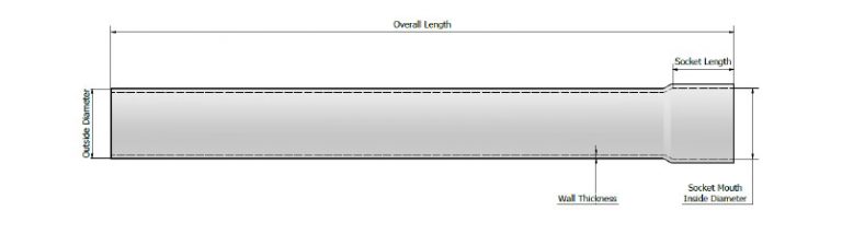 Range Of PVC Conduits - Tri Underground